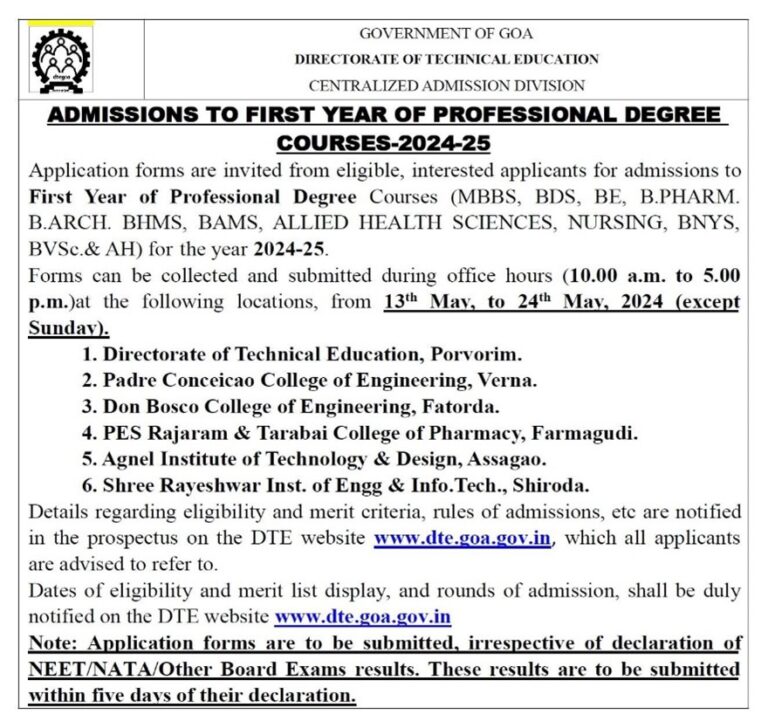 Goa College of Physiotherapy Naturopathy and Yoga Science